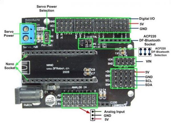 Arduino : Rubrique traitant de la carte nano - RedOhm