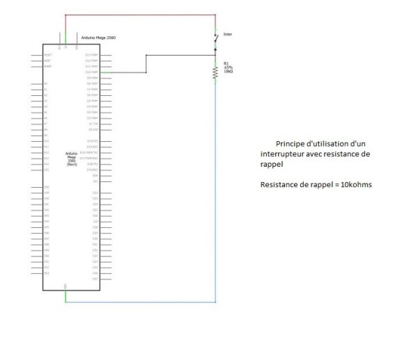 Arduino Mega 2560 Rev3 - RedOhm
