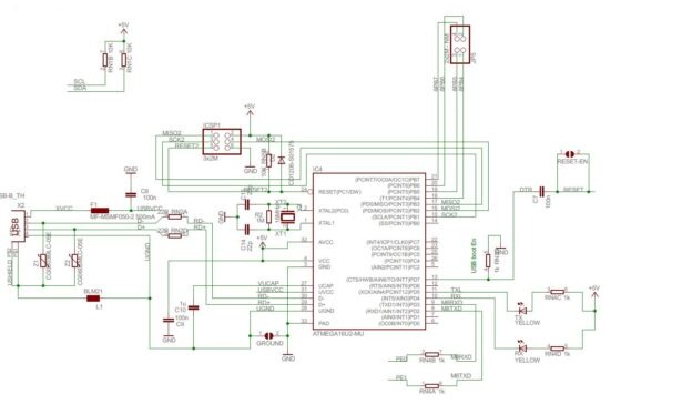 Arduino Mega 2560 Rev3 - RedOhm