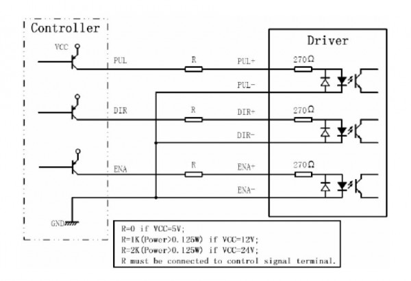 SCHEMA REDOHM DM432C 002 - RedOhm
