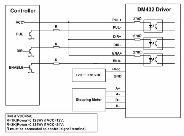 SCHEMA REDOHM DM432C 011 - RedOhm