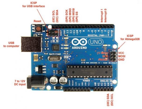 Arduino Uno Rev3 - RedOhm
