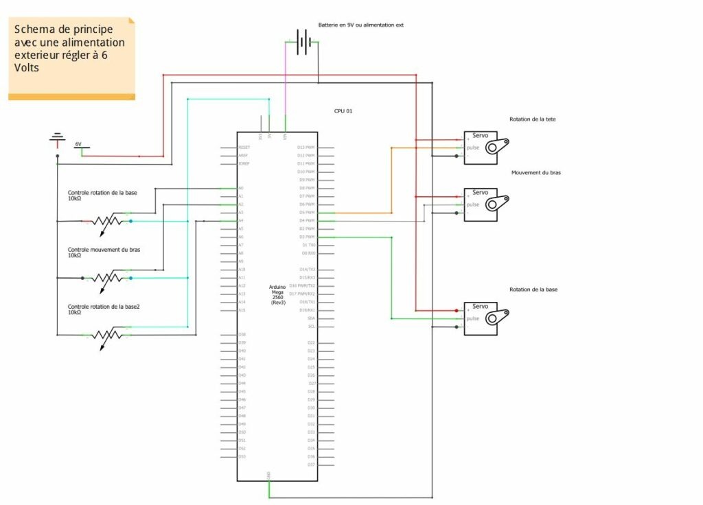 Schema Avec Arduino Mega 2560 Redohm