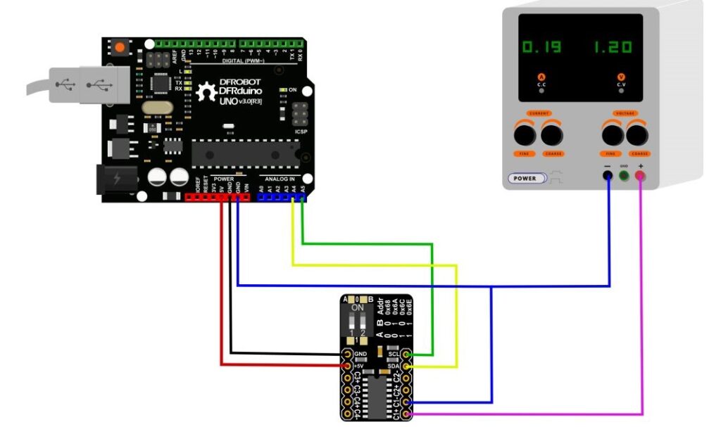 Système DFRobot - RedOhm