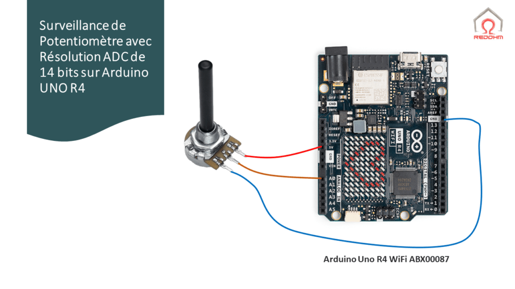 Miniature pour arduino r4 - RedOhm